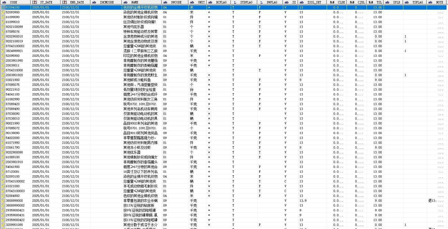 关于发布出口退税率文库2025A版的通知（提供下载） - intoep专注于科技资讯和IT技术分享